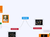 tarea 2 filosoia - Mind Map